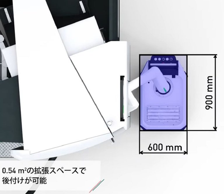 【VIDEFIT review】DMG MORI MATRIS LightとDMU 40 eVoによる自動化システム事例 | ものづくり ...