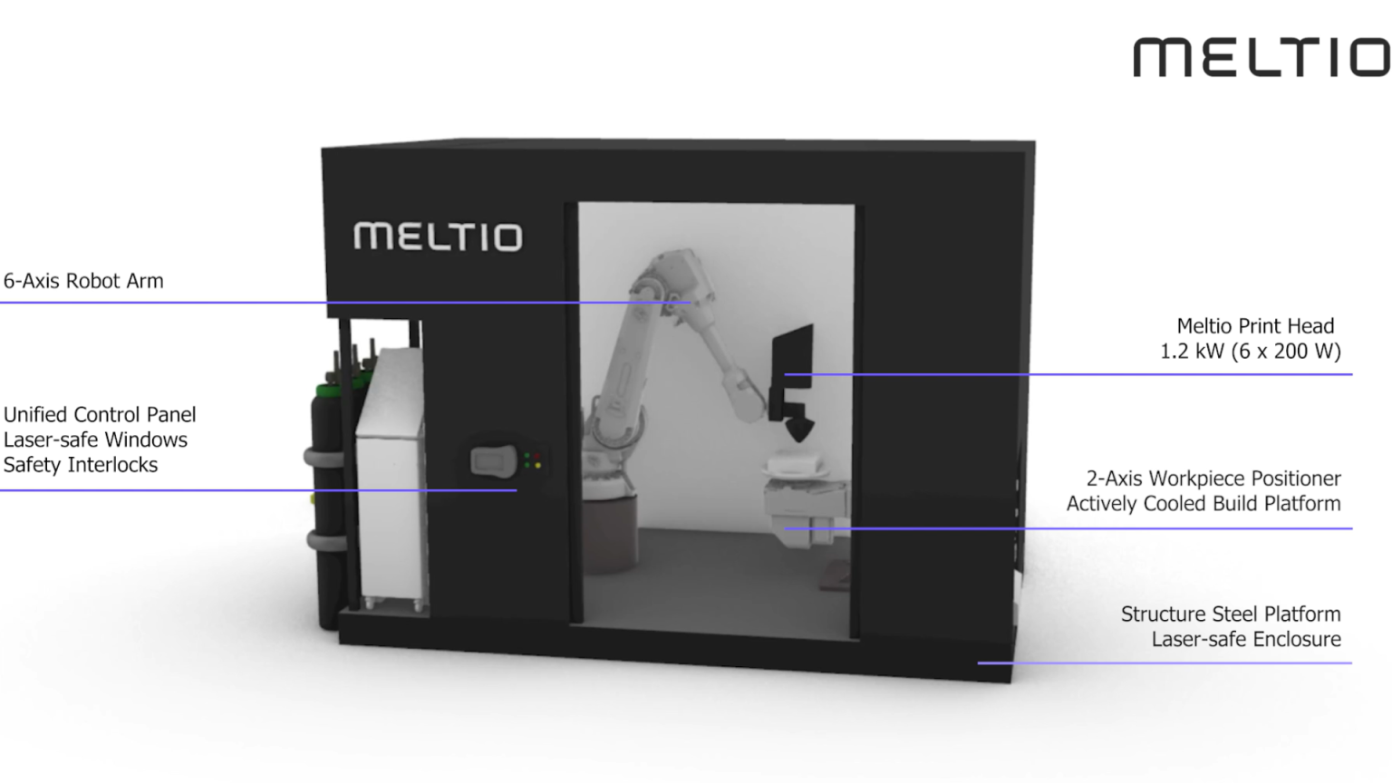 【VIDEFIT review】Meltio Robot Cell | ものづくりmagazine by Techtrage